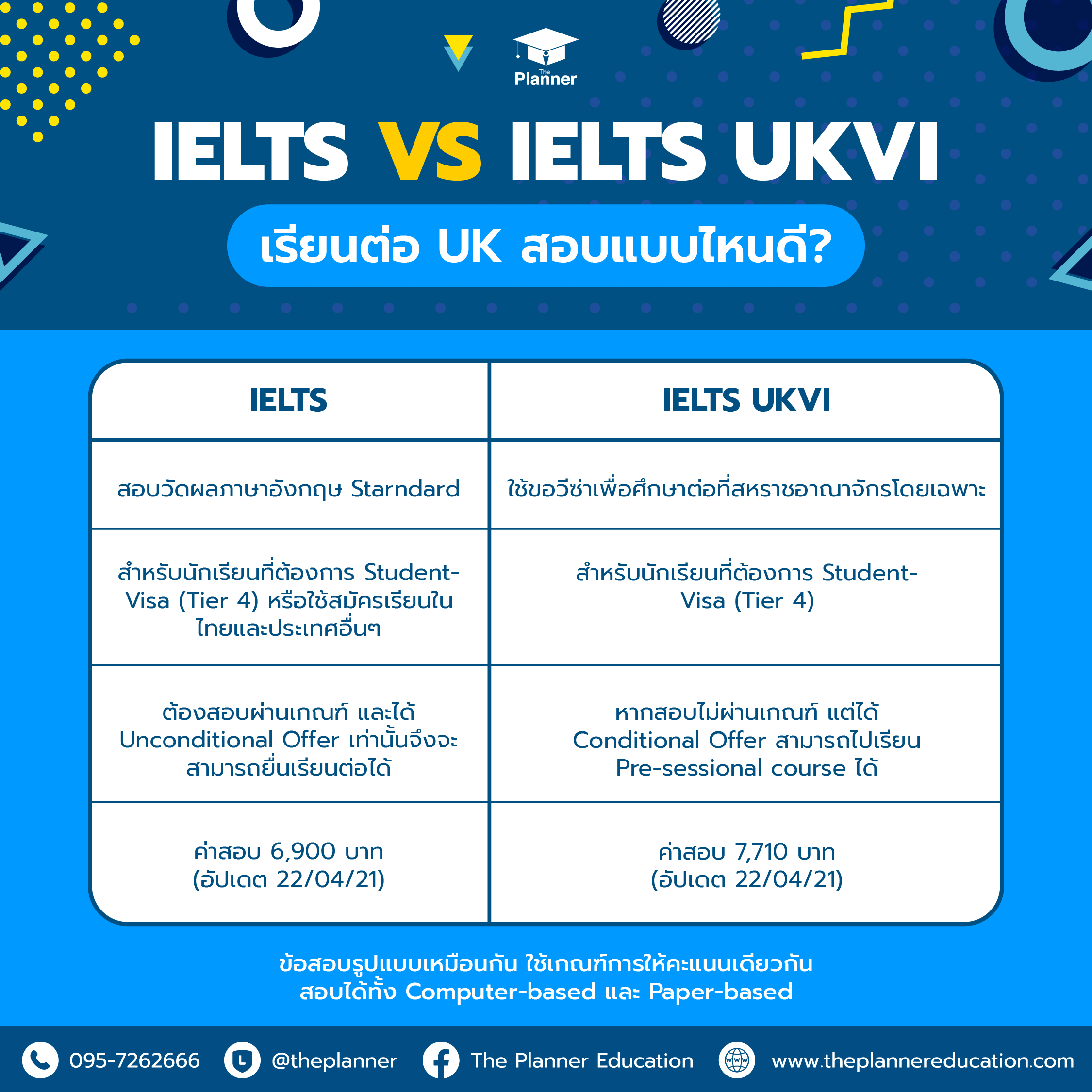 Know The Difference Between UKVI IELTS Vs IELTS 51 OFF Know The Difference Between UKVI IELTS Vs IELTS 51 OFF
